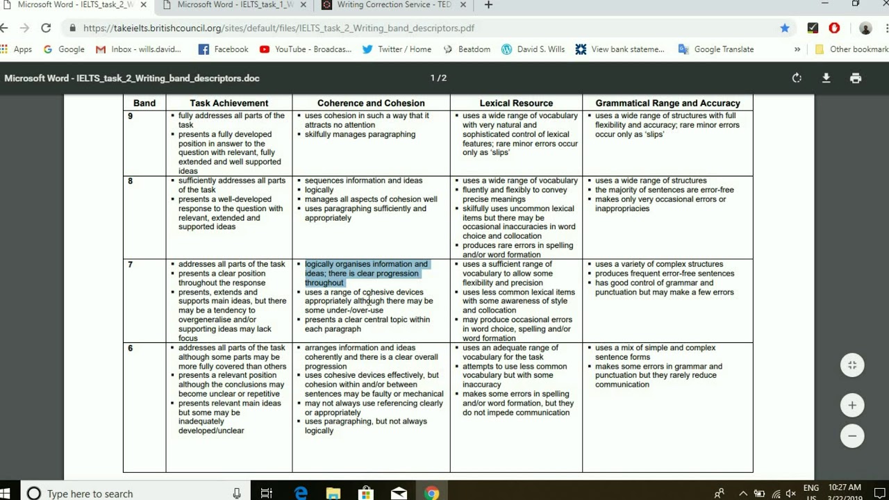 What's the Difference Between Band 6 & 7? [IELTS Writing] - YouTube