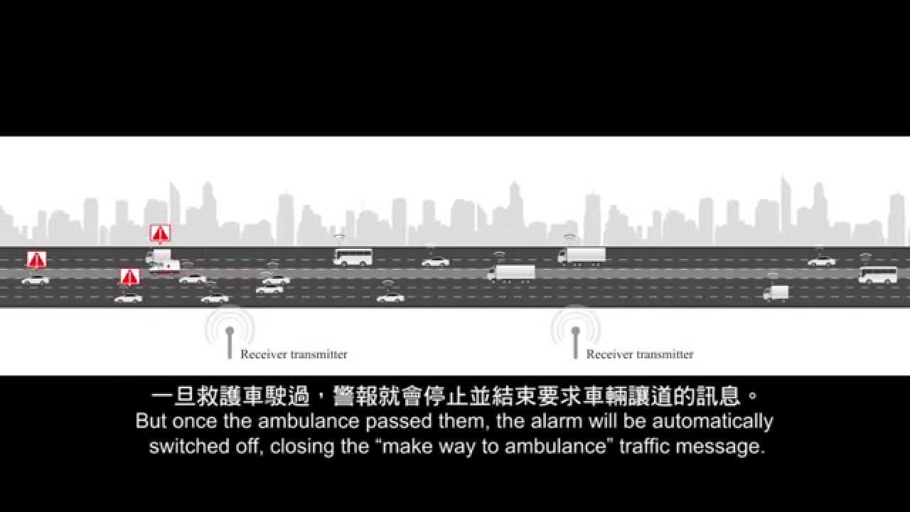 Introduction to WAVE System - 5 exapmles of excercising good in-vehicle ...