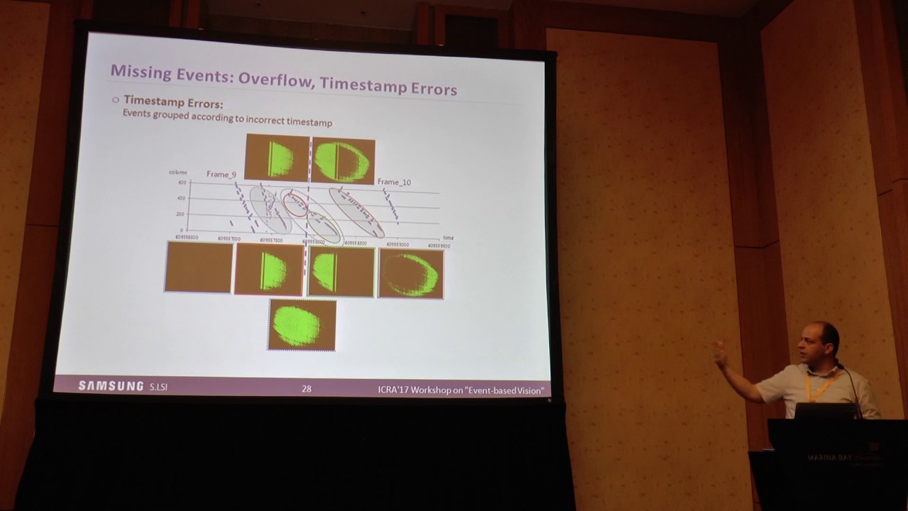 Yoel Yaffe: Dynamic Vision Sensor - The Road to Market - YouTube