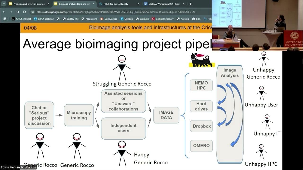Bioimage analysis tools and infrastructures at the Crick by Rocco D'Antuono - YouTube