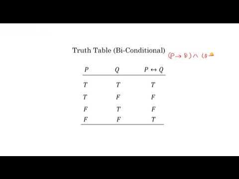 Conditional and biconditional operators - YouTube