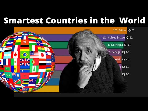 Viewerpoints — Smartest Countries in the World | Average IQ by...