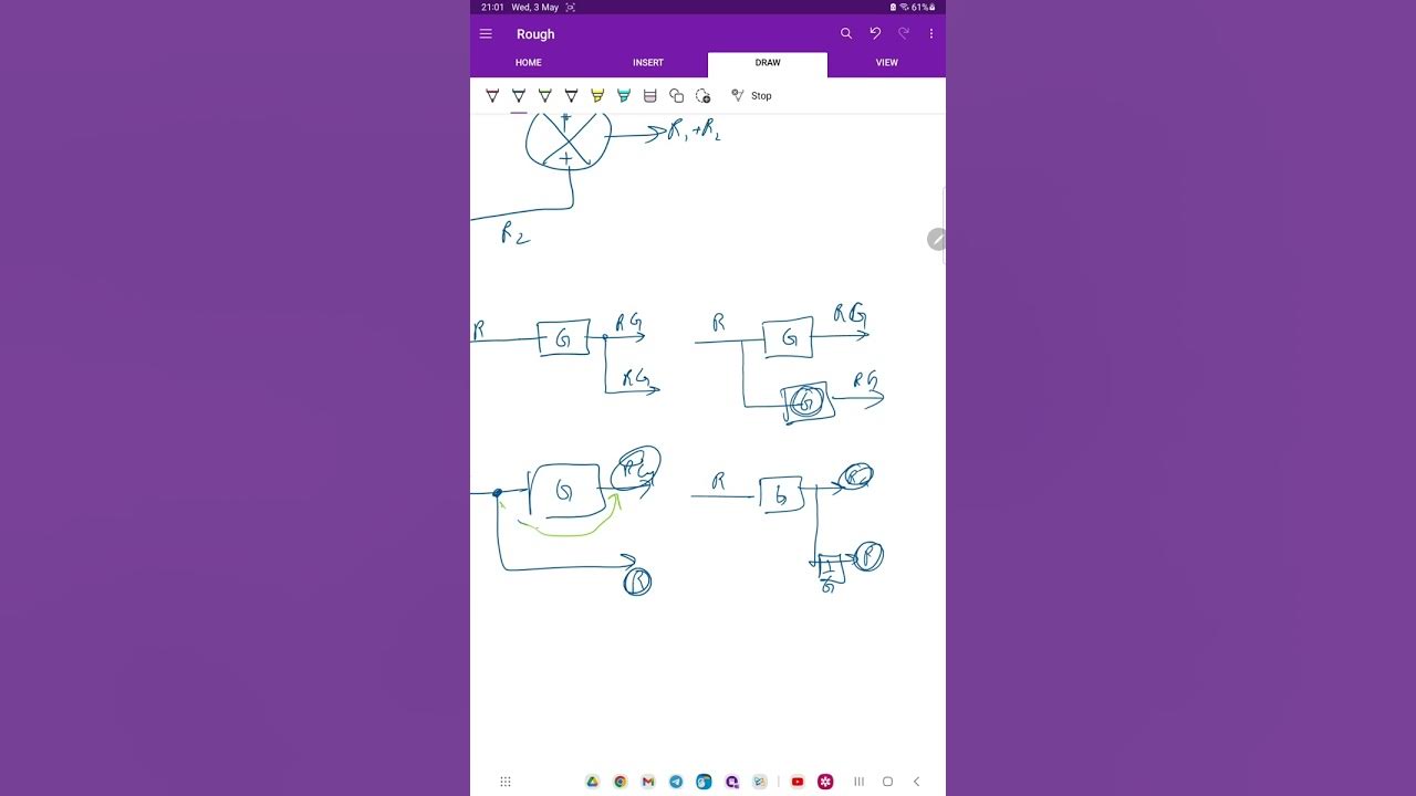 Block Diagram - YouTube