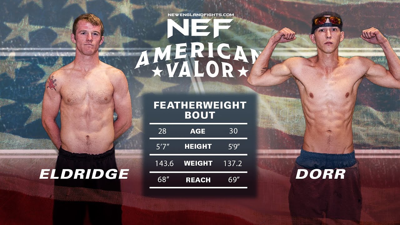 Nick Eldridge vs David Dorr - YouTube