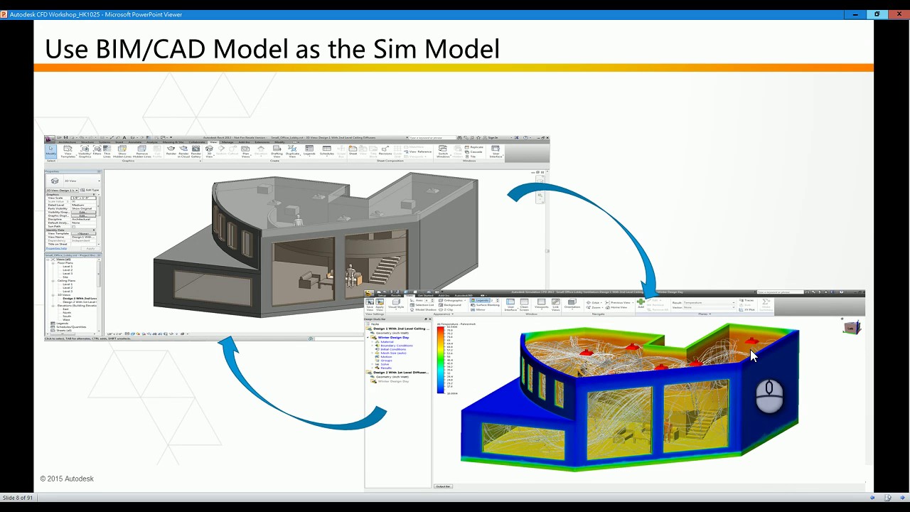 Autodesk CFD Part 01 - YouTube