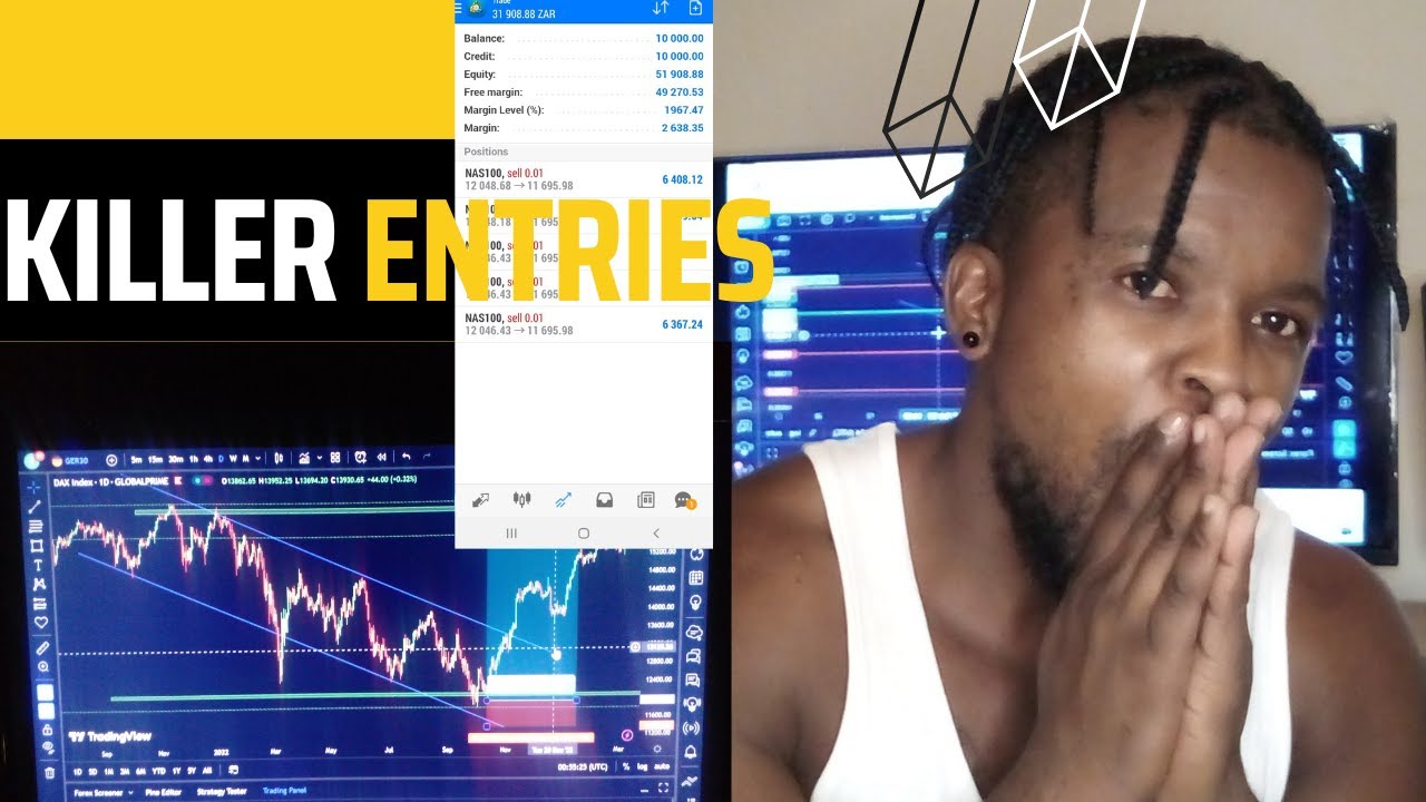 The key to consistency in forex Trading. STOP giving away your money ...