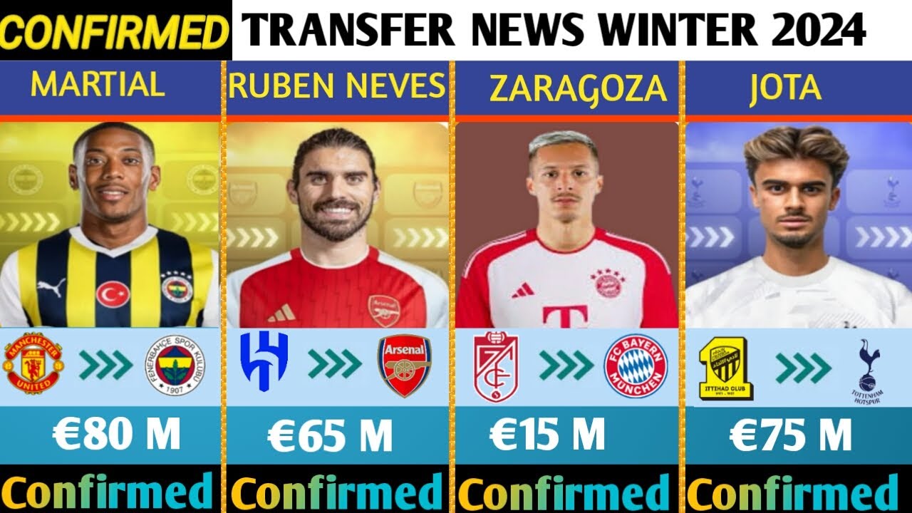 🚨ALL CONFIRMED TRANSFER NEWS AND RUMOURS TODAY WINTER 2024🔥 HAALAND TO ...