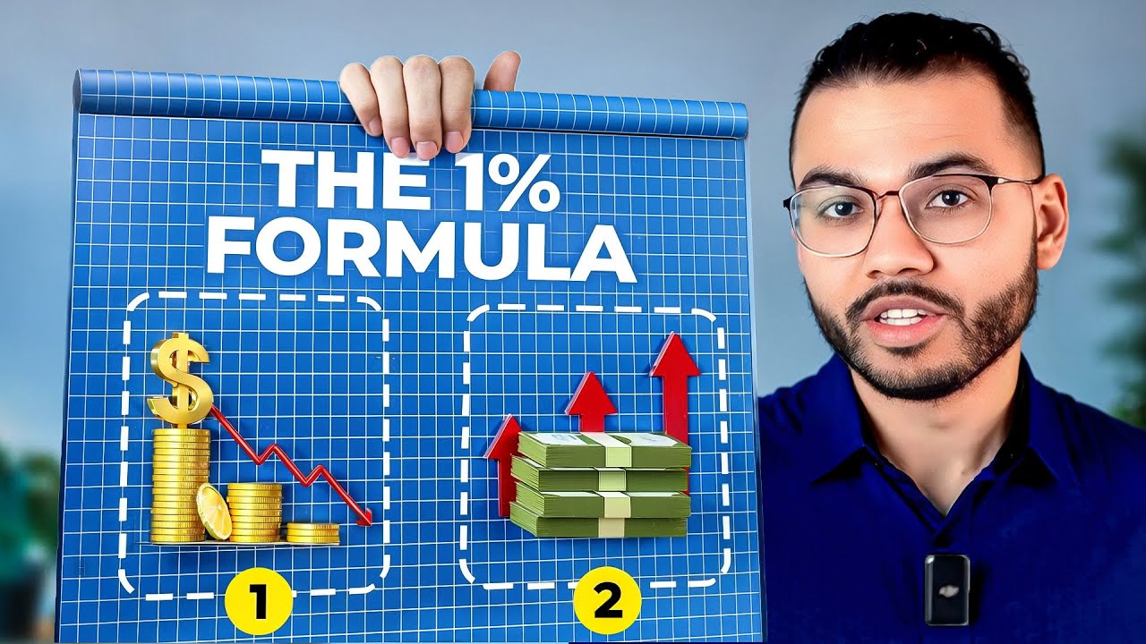 The Finance Geek Framework In The Making - YouTube