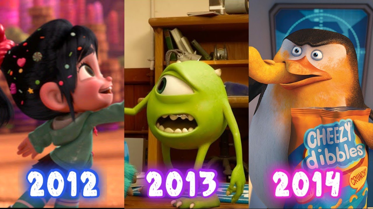 My Favorite Animated Movie of Each Year (2010-2020) - YouTube