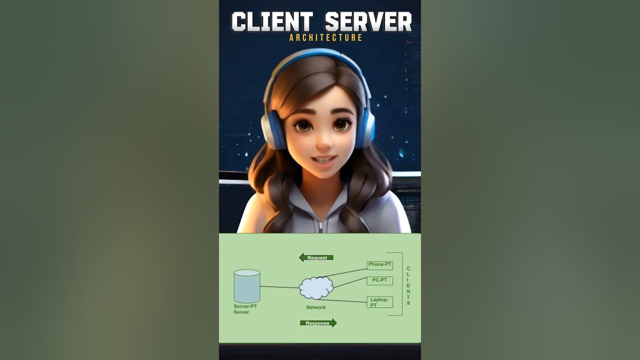 Client server architecture in hindi 😊😊#computer #computerknowledge # ...