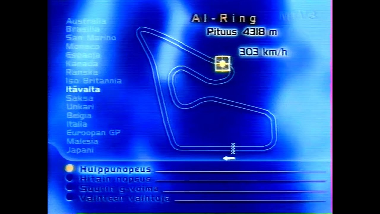 A1-Ring 1999 GP: Ennakkostudio - YouTube