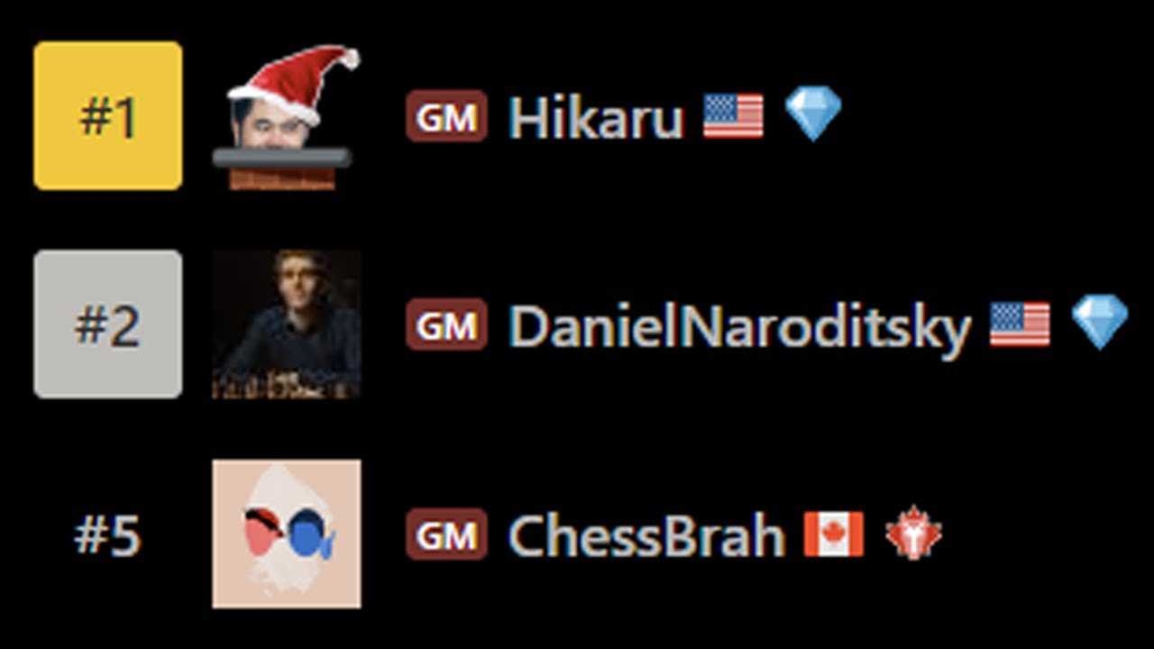 Eric reaches Top 5 Bullet on Chess.com - YouTube