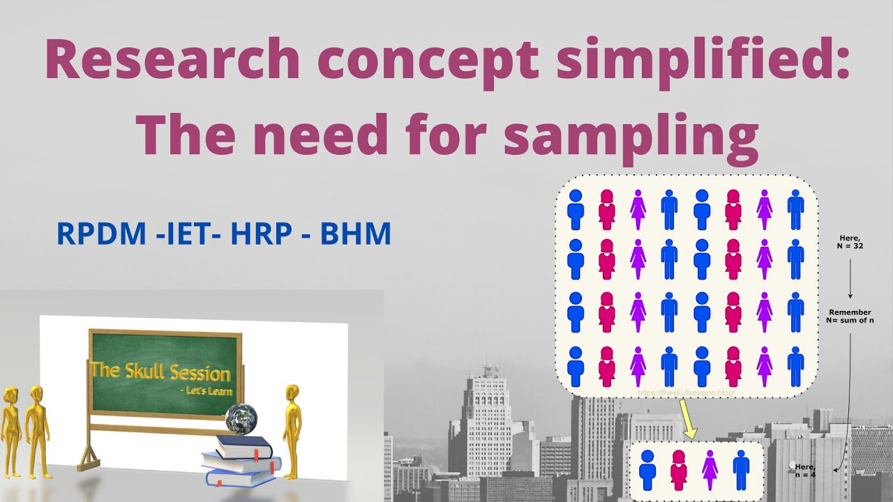 Need for sampling in research - YouTube