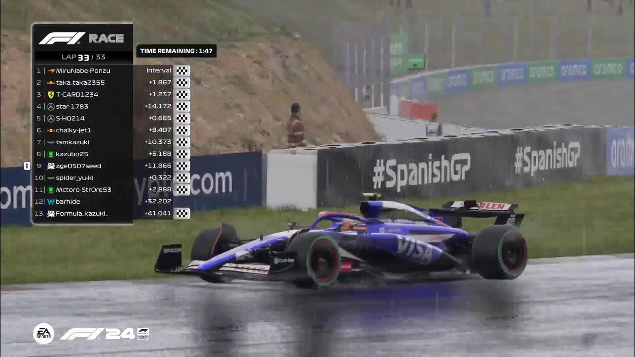 F1 24 Mixi Group C Rd. 10 Spanish Grand Prix Race - YouTube