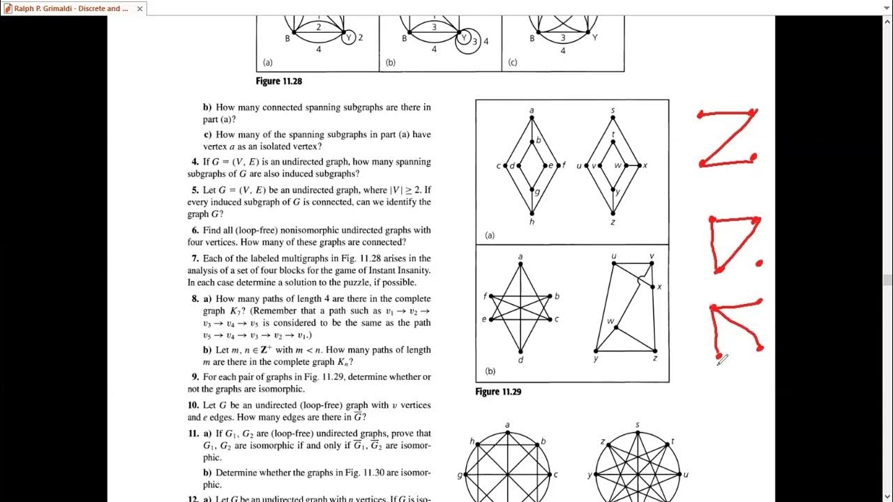 Graph theory sub-graphs isomorphism part 3 - YouTube