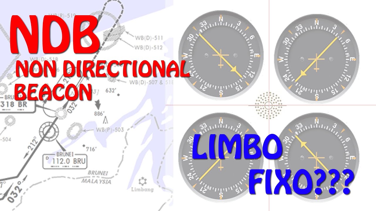 Tutorial FS2004 -NDB: QDM e QDR com limbo FIXO - YouTube