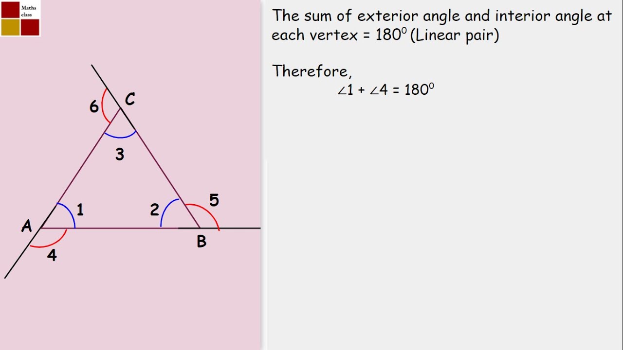 Sum of exterior angles of any polygon for class 8 - YouTube