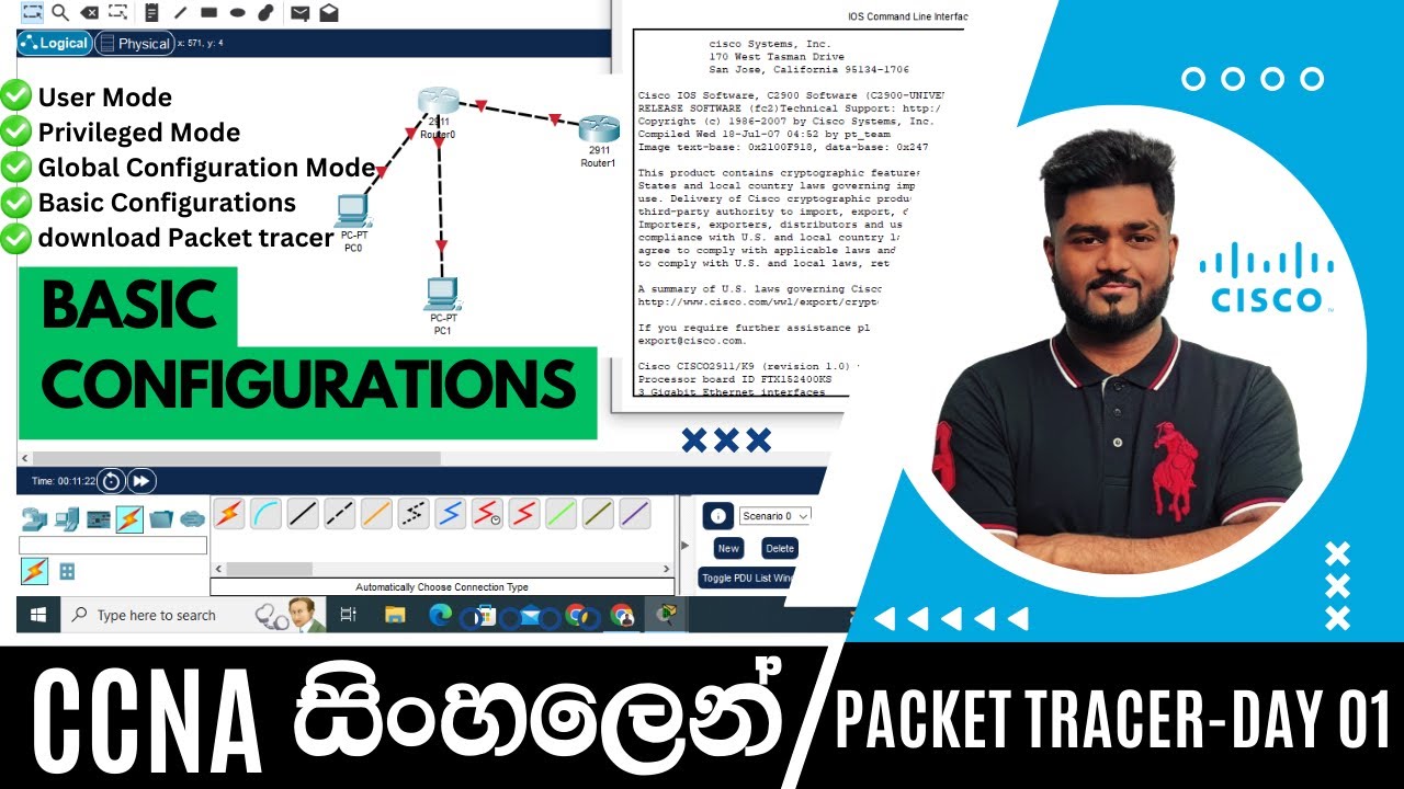Cisco Router Modes In Sinhala User Mode Privileged Mode Global