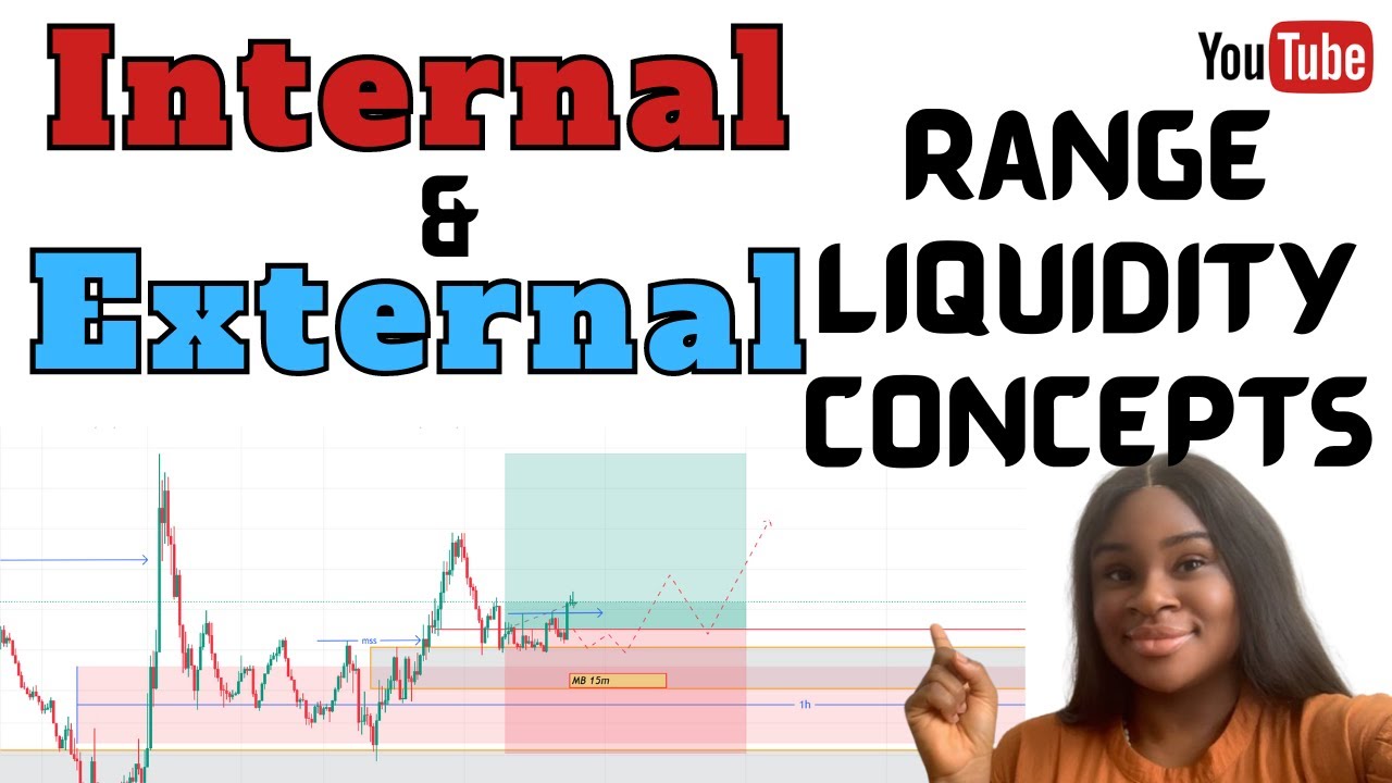 How to Identify Internal Range Liquidity and External Range Liquidity ...