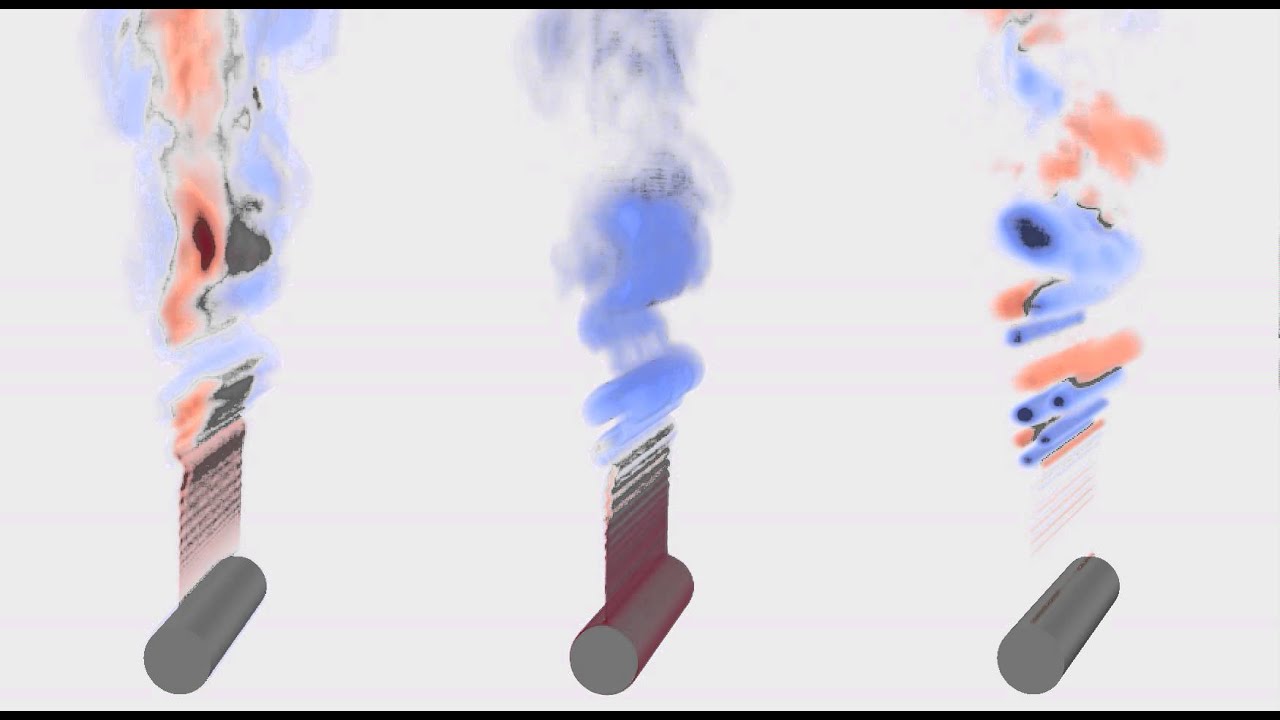 CFD (LES) of natural convection heat transfer from heated horizontal ...