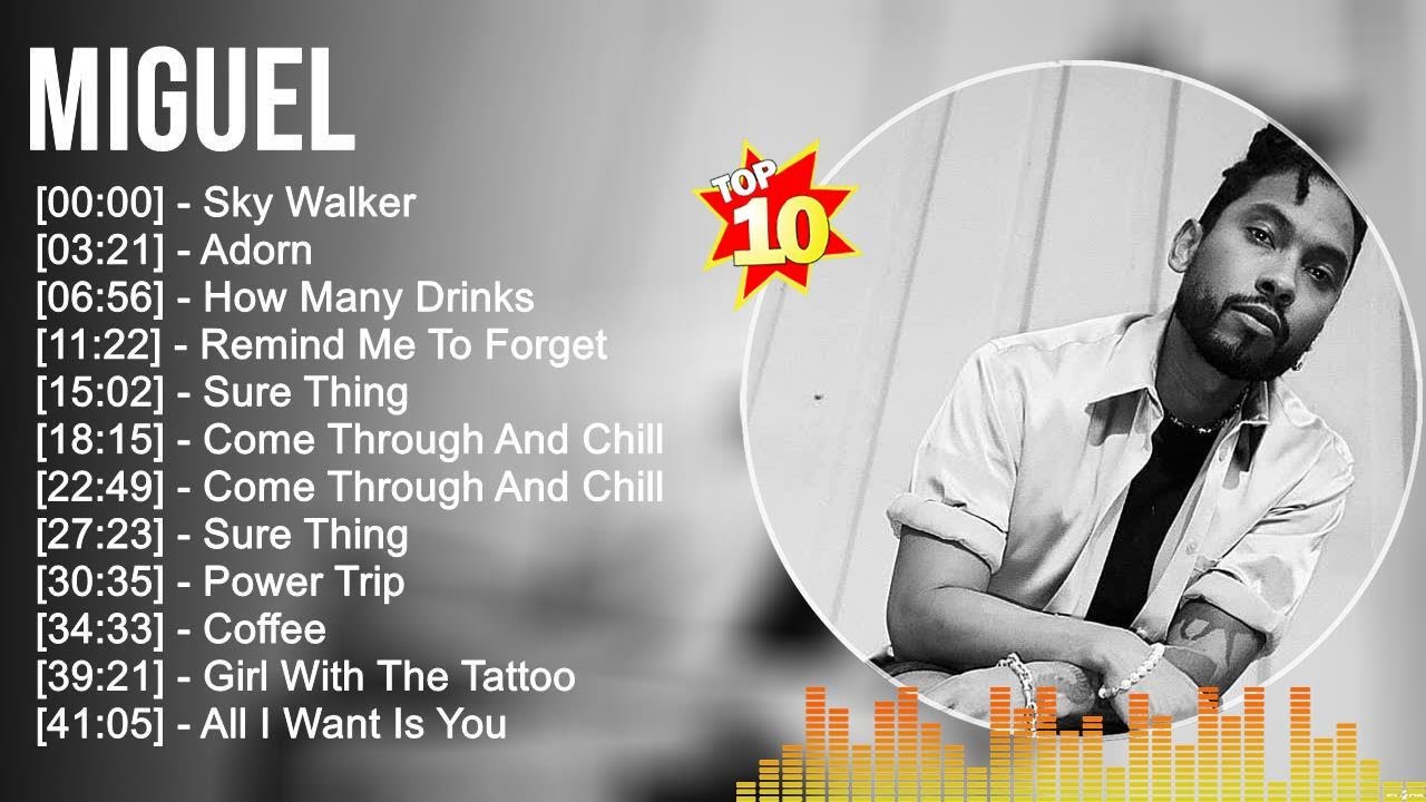 M i g u e l Greatest Hits ~ Top 100 Artists To Listen in 2022 & 2023 ...