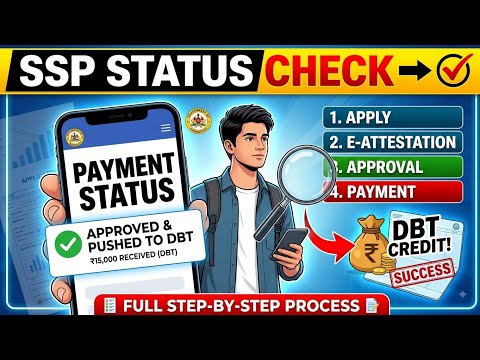 Ssp scholarship status check 2026-27