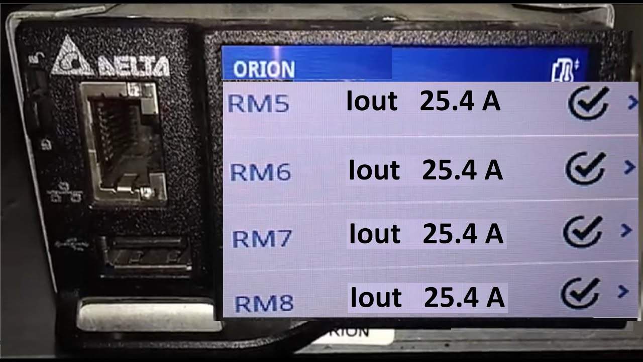 Load Sharing of Rectifier module | How Check Load sharing of Delta SMPS ...