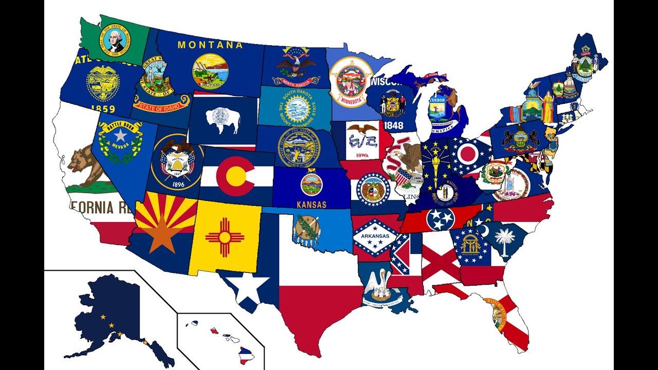 States and Government - Complete - Explained - YouTube