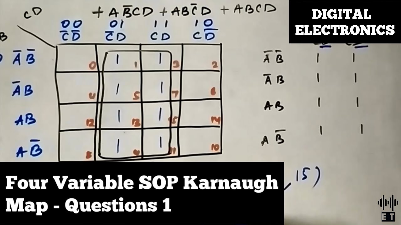 Four Variable Sop K Map Simplification Questions 1 Karnaugh Map Digital Electronics Youtube