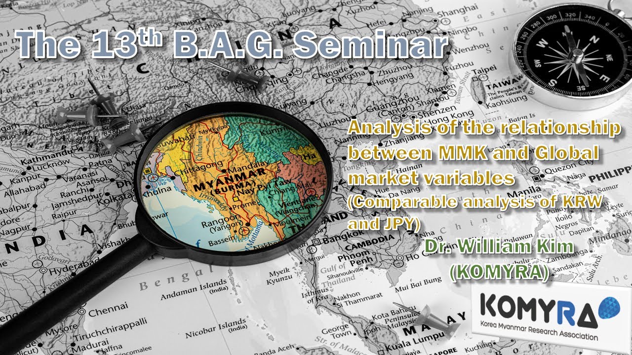 Analysis of the relationship between MMK and Global market variables ...