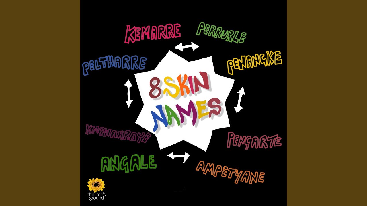 8 Skin Names - YouTube