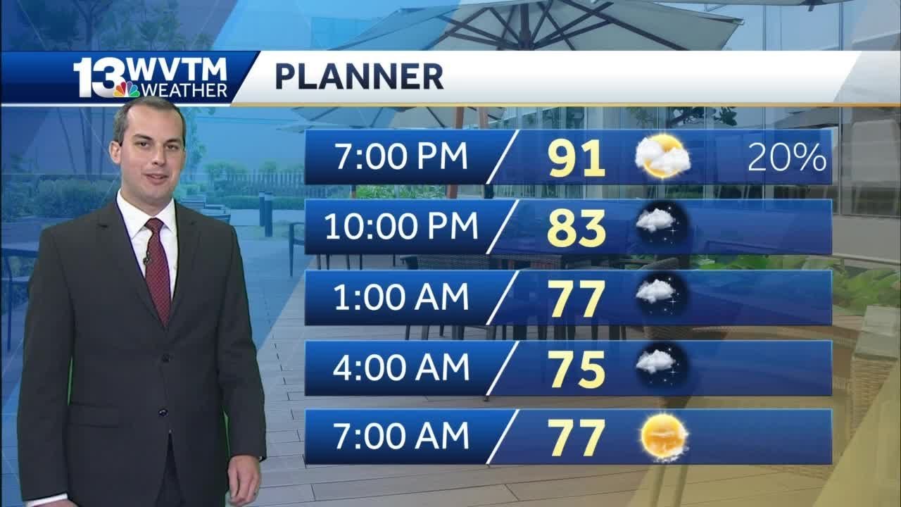 Stifling heat with scattered afternoon storms - YouTube