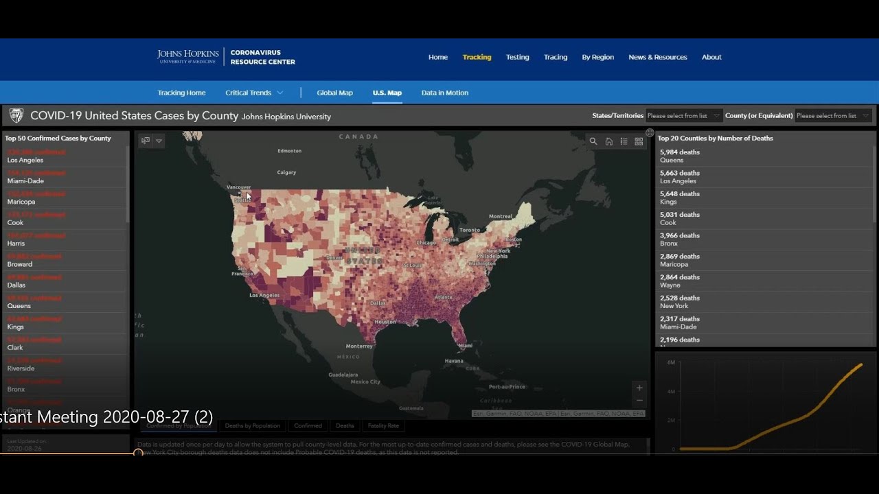 Creating esri Dashboards with Configurable Apps by Ryan Sellman - YouTube