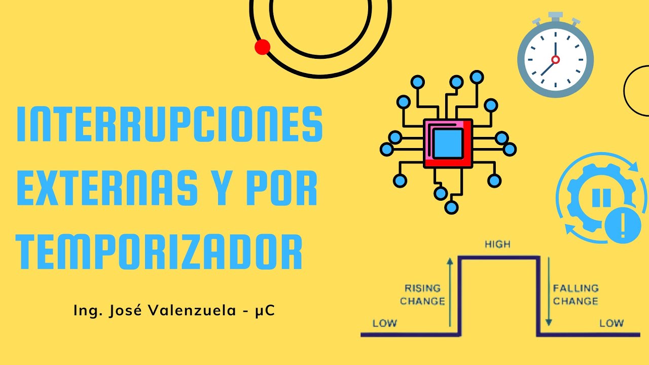 µC-6 Interrupciones internas y externas en Micropython - YouTube