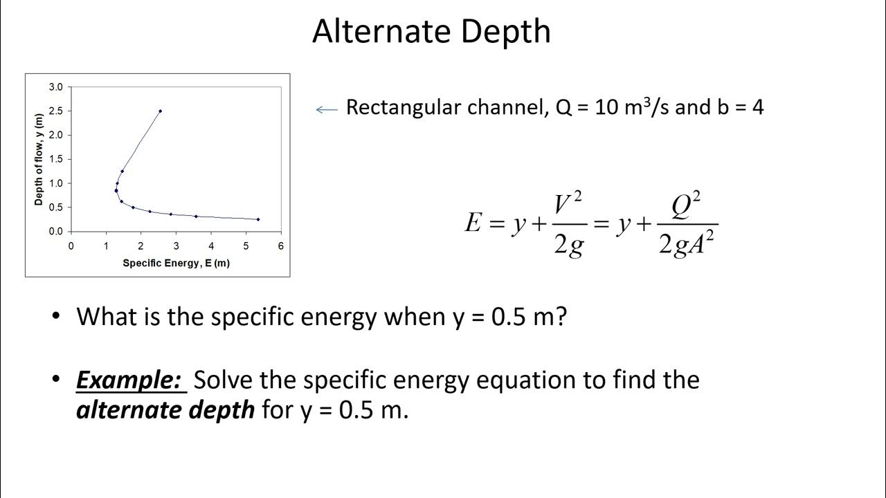Specific Energy, Alternate Depth, Critical Depth, Critical Slope - CE ...