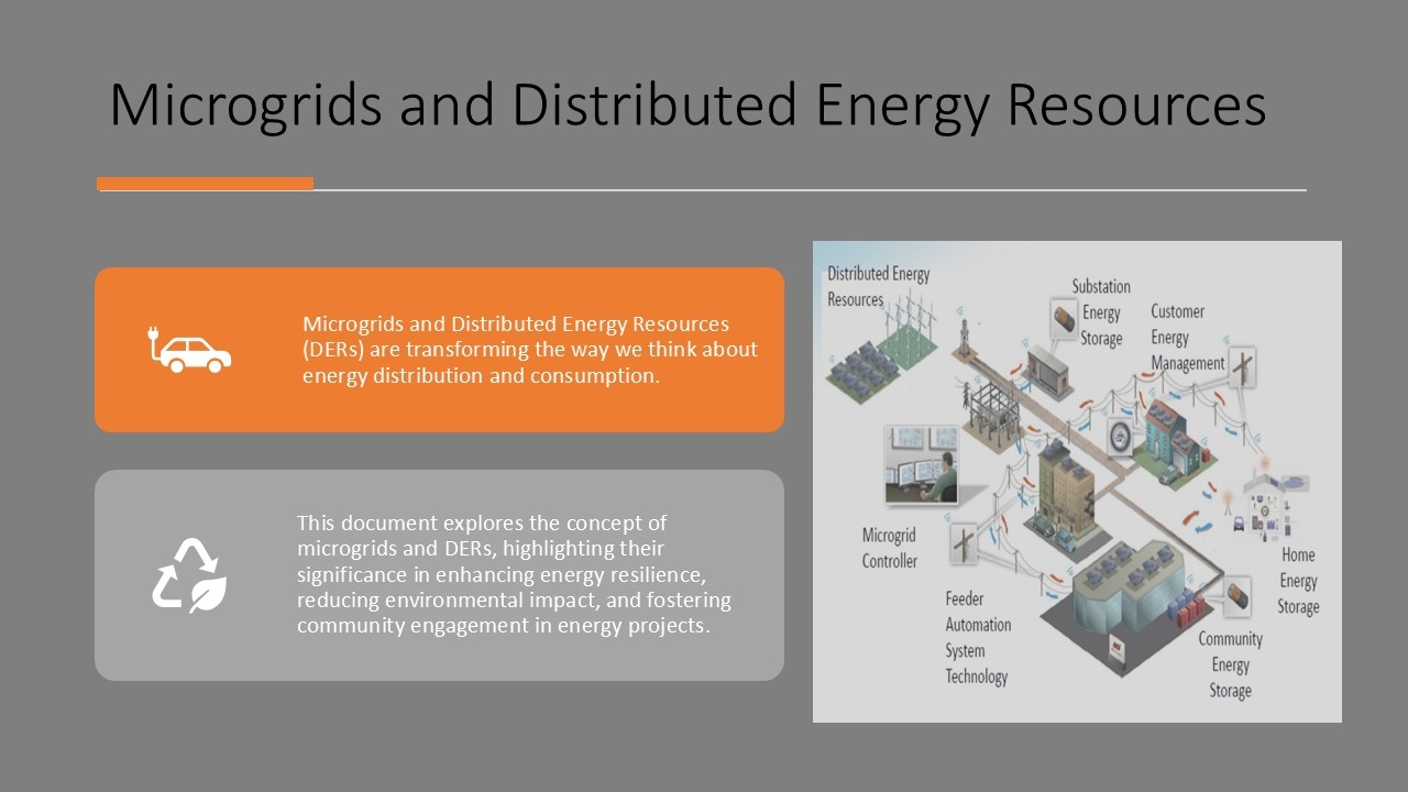 Microgrids and Distributed Energy Resources - YouTube