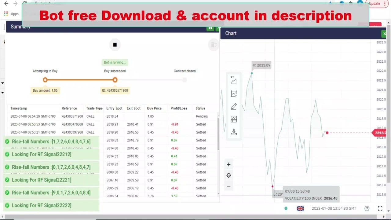 Free binary Bot -Rf compressor signal Bot_deriv bot_binary - Free Premium Bot-best Bot Free ...