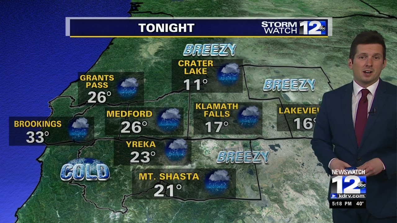 Tuesday, March 7th Evening Weather - YouTube