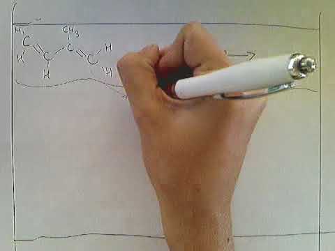 Complex Addition reactions - YouTube