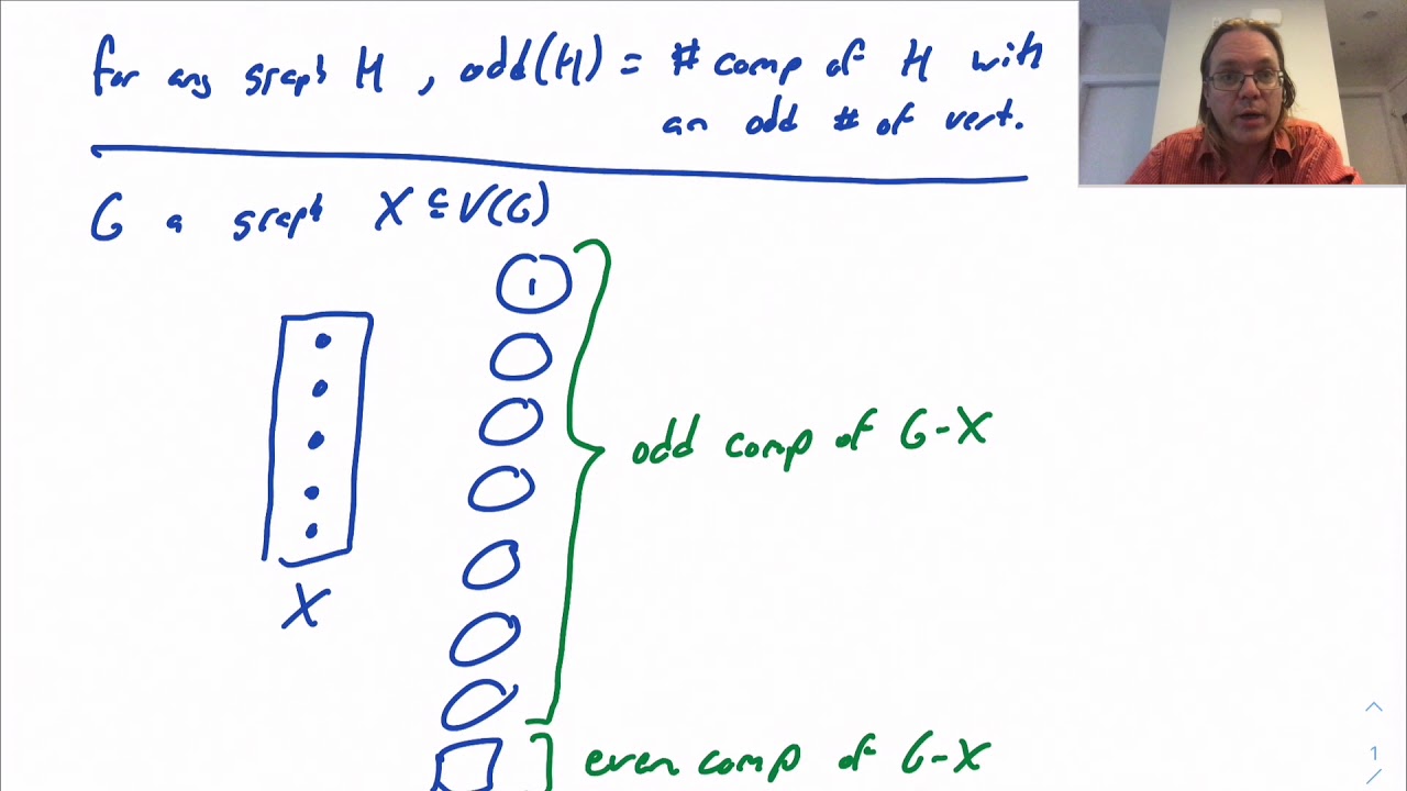 Matchings 06 - Tutte's Theorem - YouTube