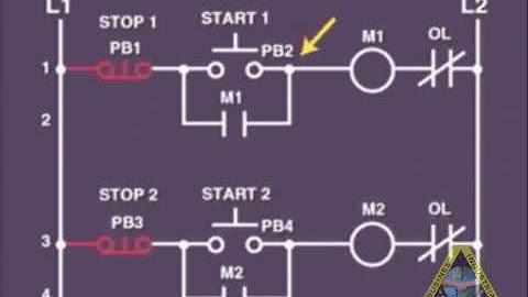 Electrician Training - YouTube