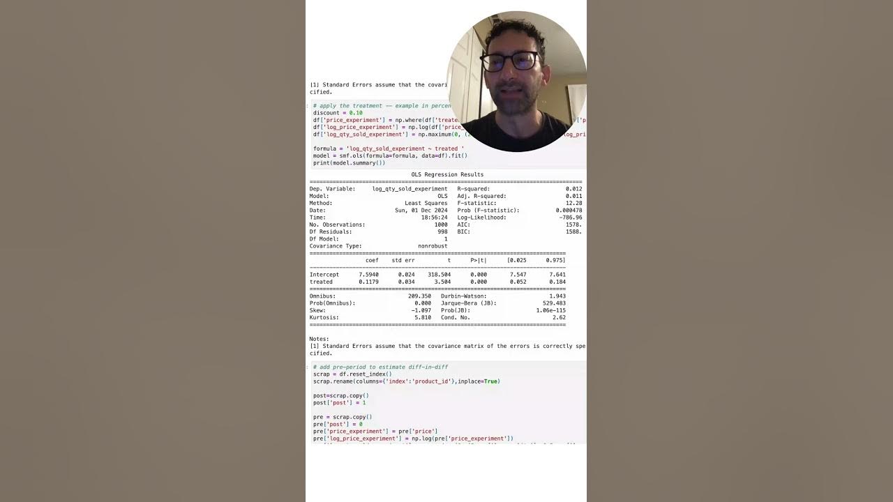 Data science tutorial: pricing experiment with confounding variables ...