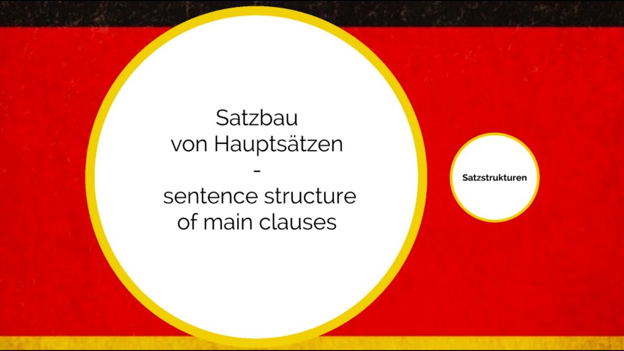 Learn German A1 - Episode 21 (Satzbau von Hauptsätzen ) with exercises ...