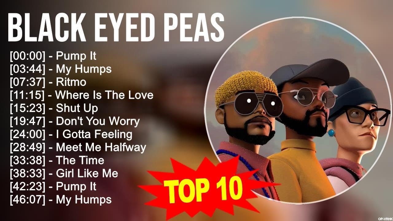 Top Latin Songs Compilation 2023,música latina, Latino Mix 2023, Latino ...