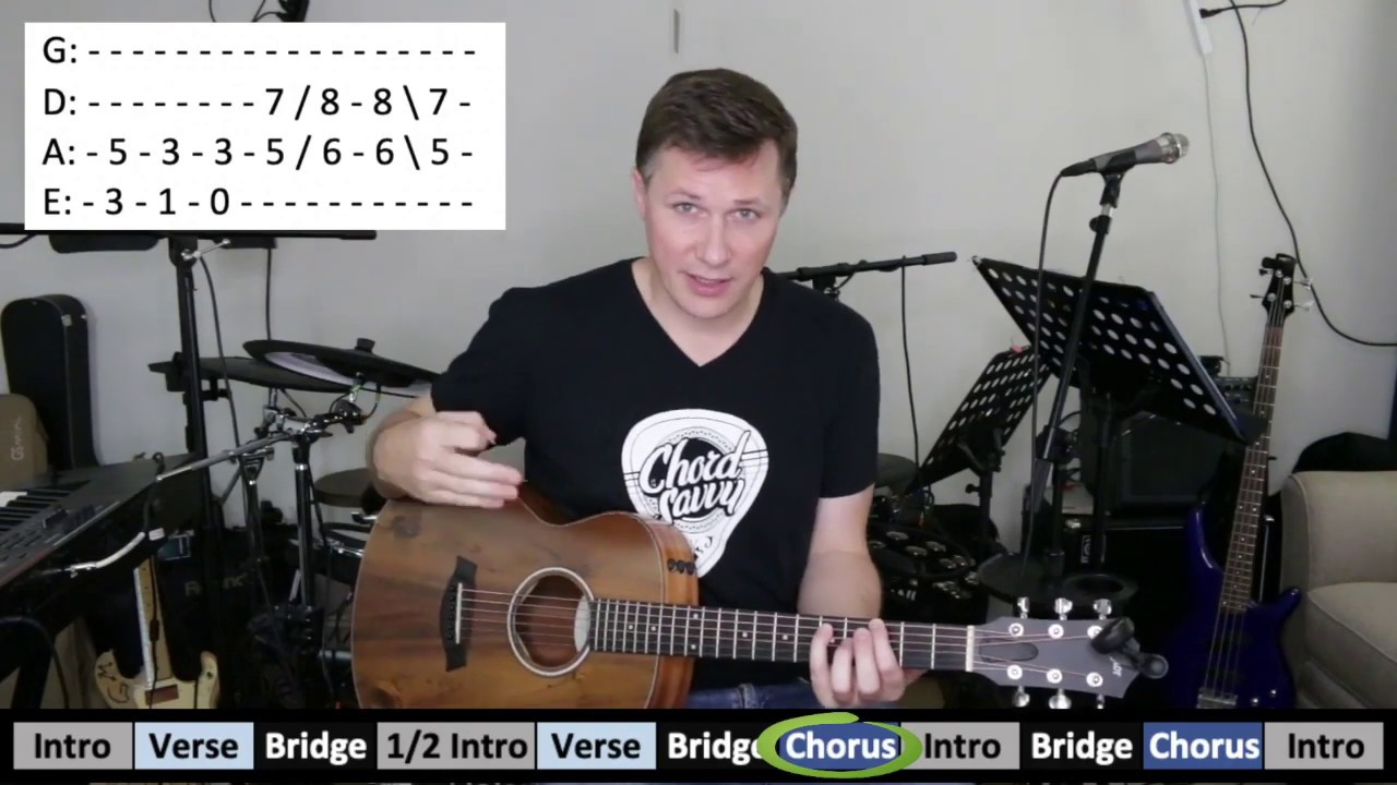 Plush by Stone Temple Pilots (STP) - How to Play Guitar Chords - YouTube