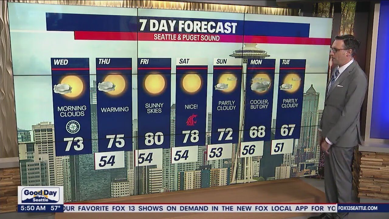 Seattle weather: Temps to warm back up to mid to upper 70s - YouTube