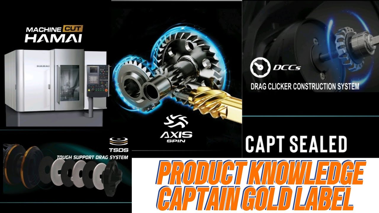 Brand & Product Knowledge CAPTAIN GOLD LABEL | Pahami Biar Gak Gagal ...