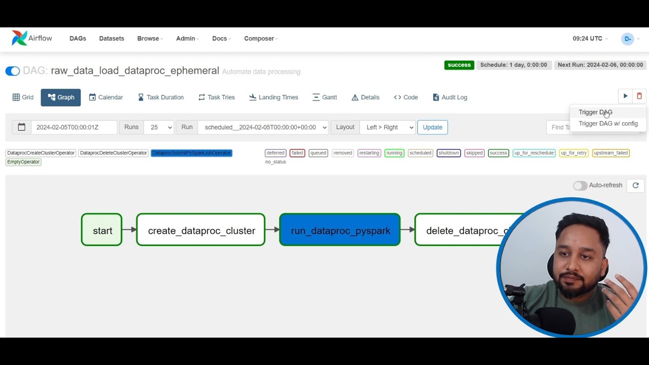 How To Submit A Pyspark Script Using Airflow Youtube 8588