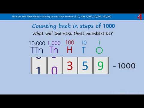 Counting On and Back in Steps of 100 and 1000 - YouTube