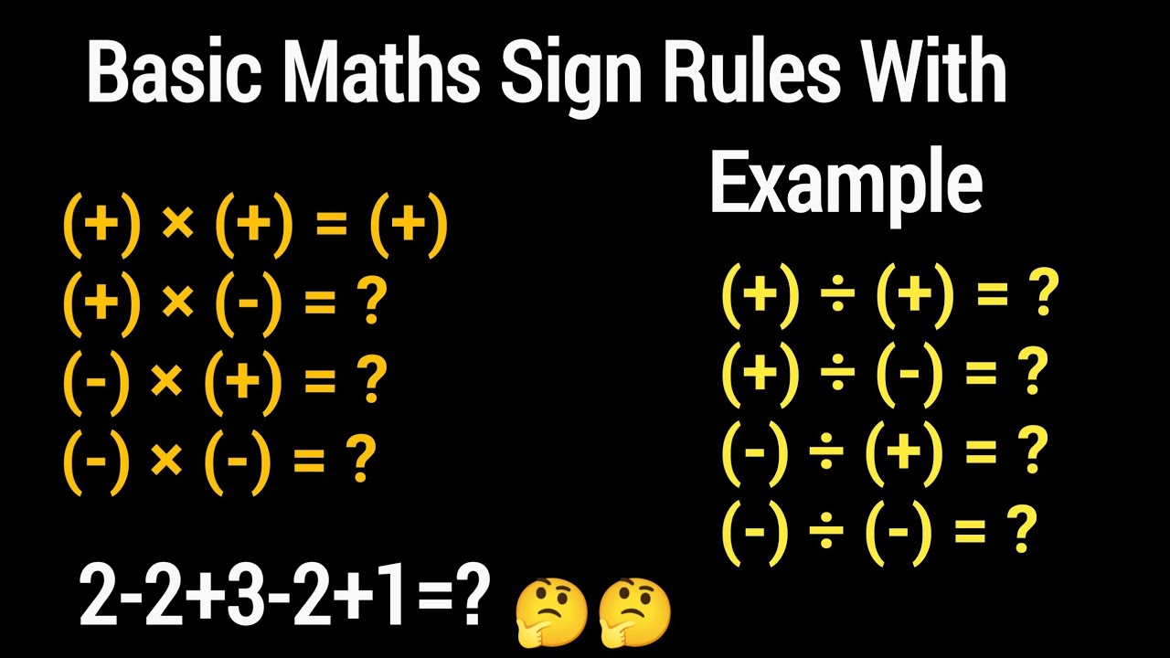 Basic Maths Sign Rules With Example Sign Rule Maths Sign Basic Maths Sign Rules With Example Sign Rule Maths Sign